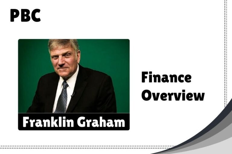 Franklin Graham Net Worth In 2024: Financial Insights | PBC Franklin Graham Net Worth In 2024: Financial Insights | PBC