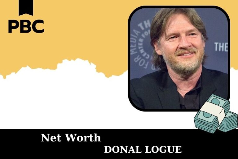 Donal Logue Net Worth 2025: Wealth, Salary, Financial Overview